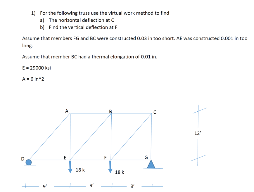 Solved 1) For the following truss use the virtual work | Chegg.com