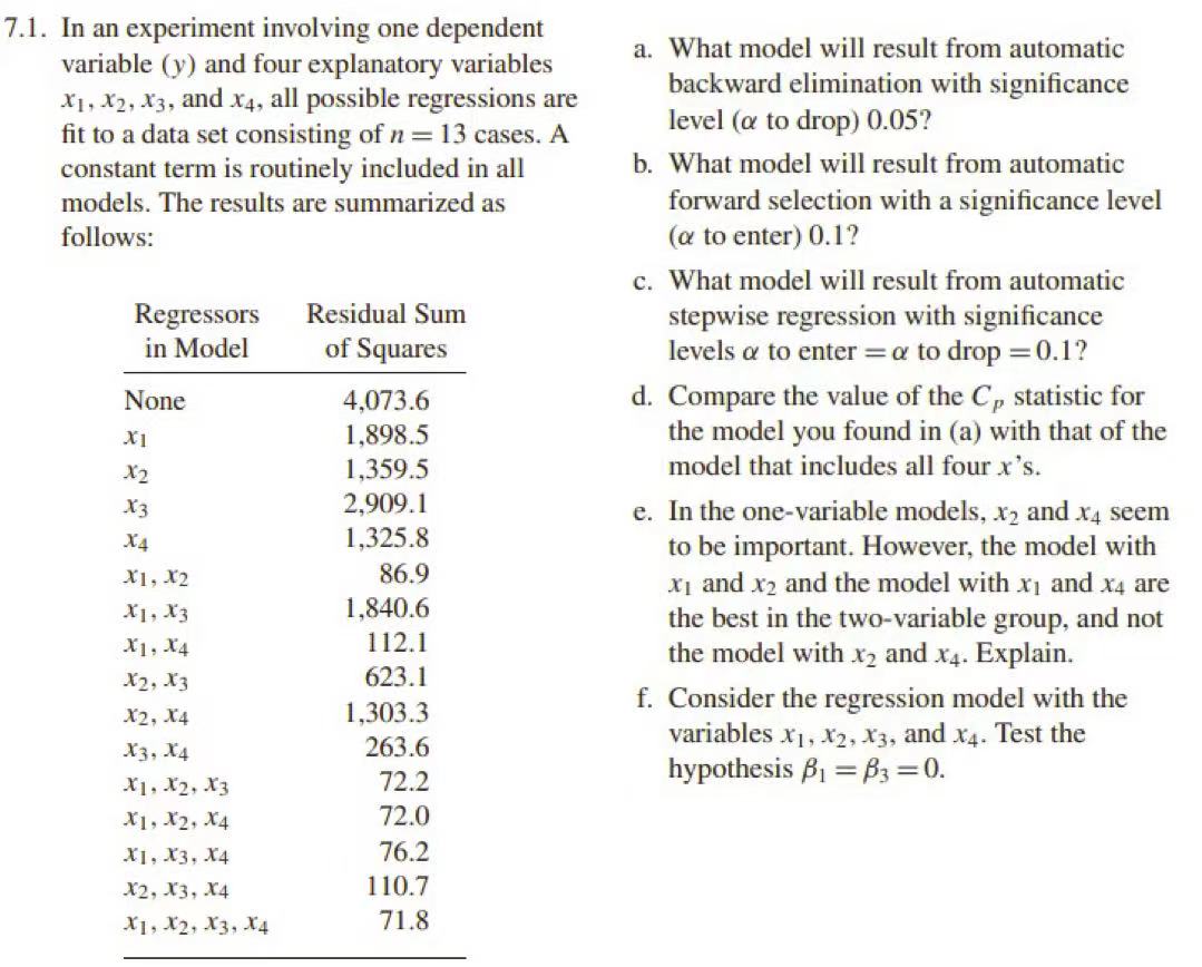 Solved This is Applied Linear Regression, it should belong | Chegg.com