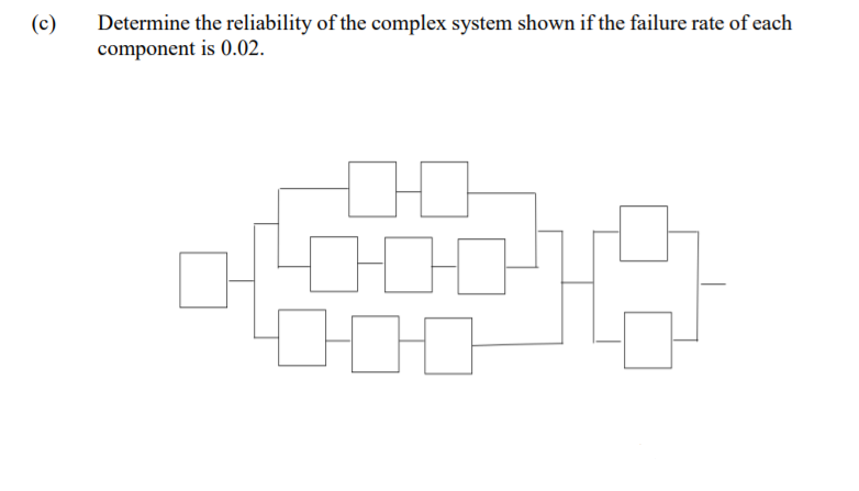 Solved (c) Determine the reliability of the complex system | Chegg.com