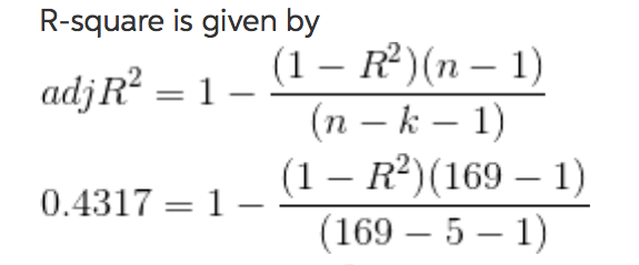 Solved adjR R-square is given by (1 - R2)(n-1) 1 (n-k - 1) | Chegg.com