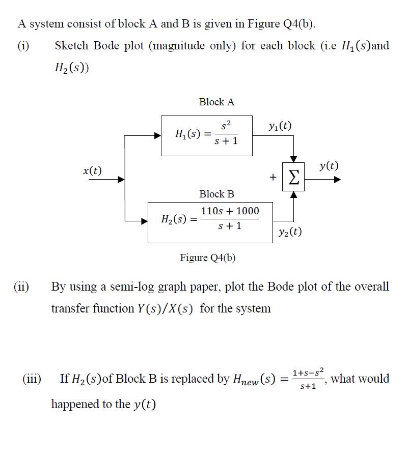 Solved A system consist of block A and B is given in Figure | Chegg.com