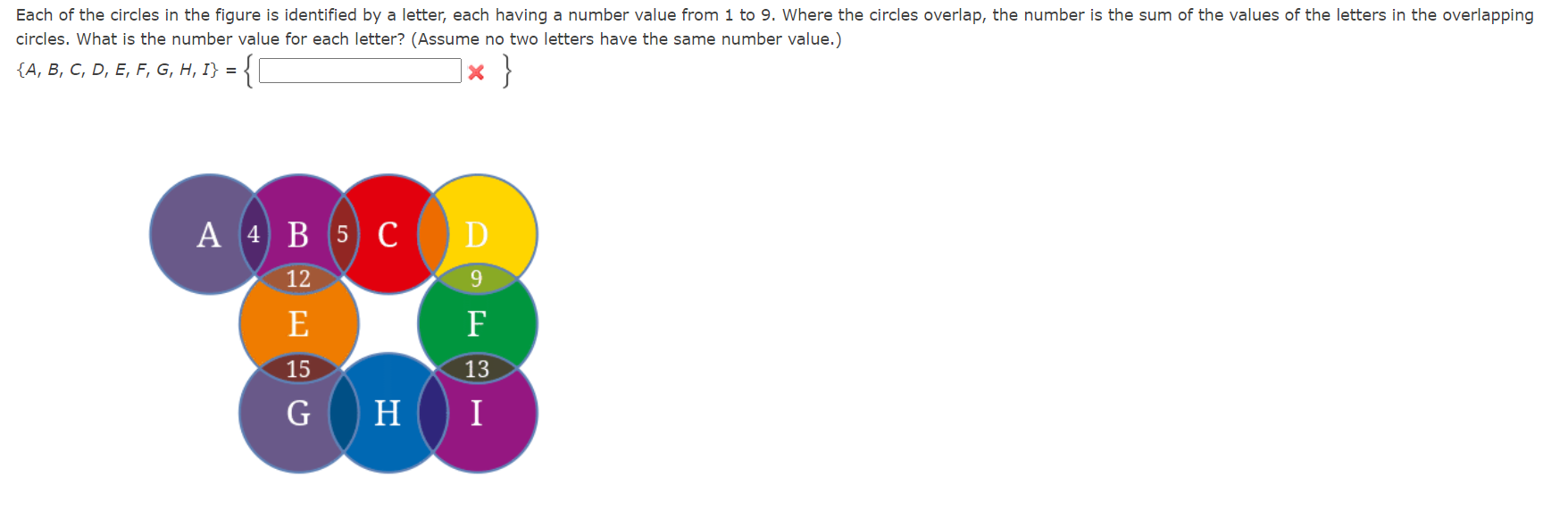 Solved circles. What is the number value for each letter? | Chegg.com