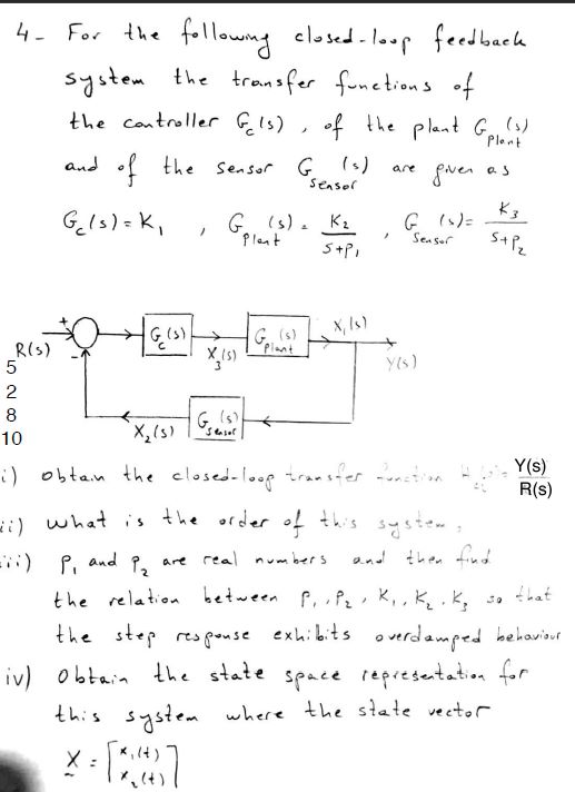Solved 4- For the following closed-loop feedback system the | Chegg.com