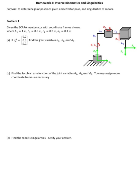 Solved Homework 4: Inverse Kinematics and Singularities | Chegg.com