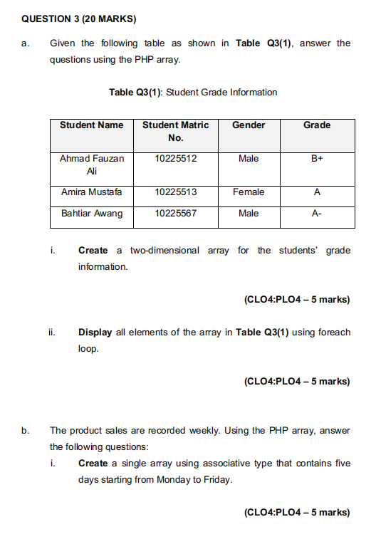 Solved QUESTION 3 (20 MARKS) a. Given the following table as | Chegg.com