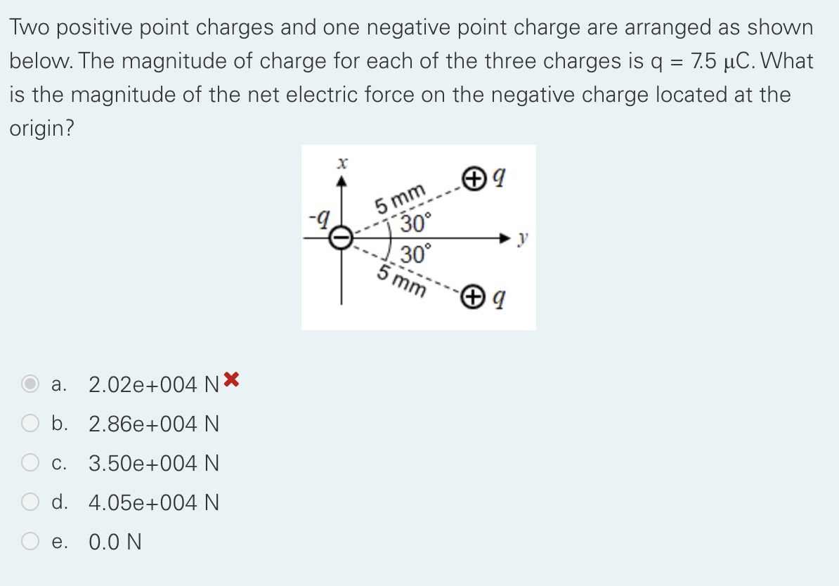 Solved Two positive point charges and one negative point | Chegg.com