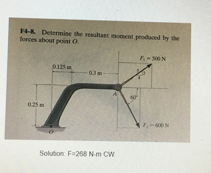 Solved F4 8 Determine The Resultant Moment Produced By The