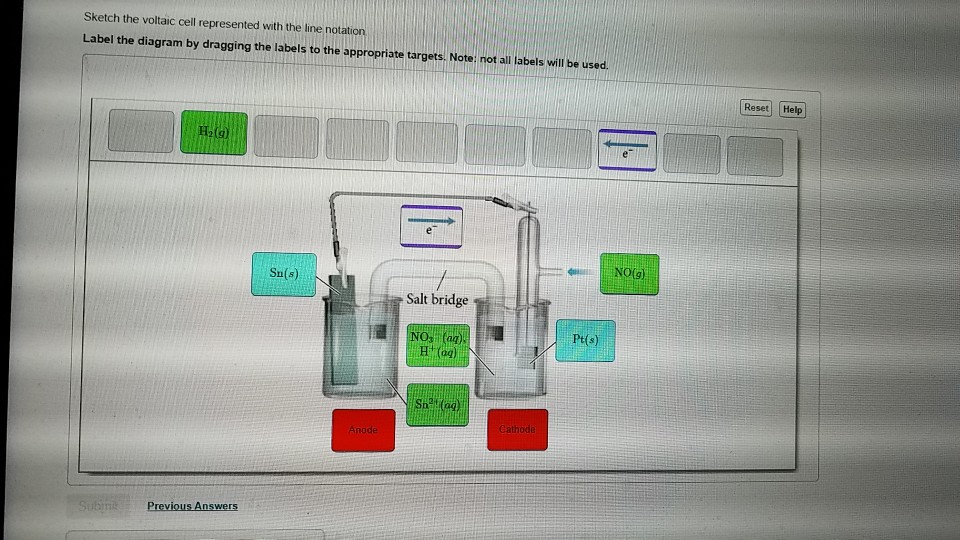 Solved Sketch the voltaic cell represented with the line | Chegg.com