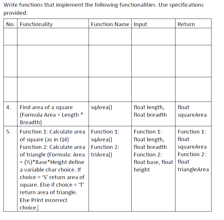 Solved Write functions that implement the following | Chegg.com