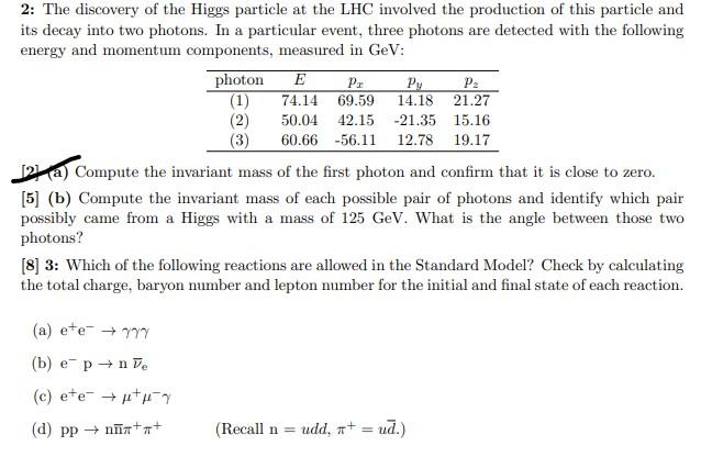 Solved 2: The discovery of the Higgs particle at the LHC | Chegg.com