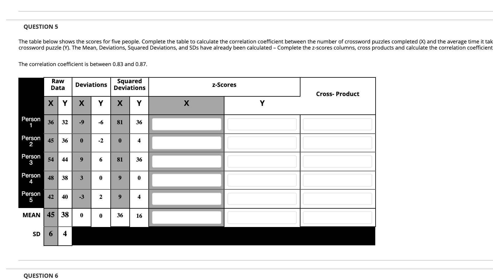Solved QUESTION 5 The table below shows the scores for five | Chegg.com