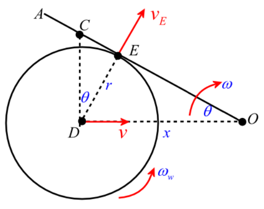 Solved: Chapter 5 Problem 110P Solution | Engineering Mechanics ... Solved: Chapter 5 Problem 110P Solution | Engineering Mechanics ...