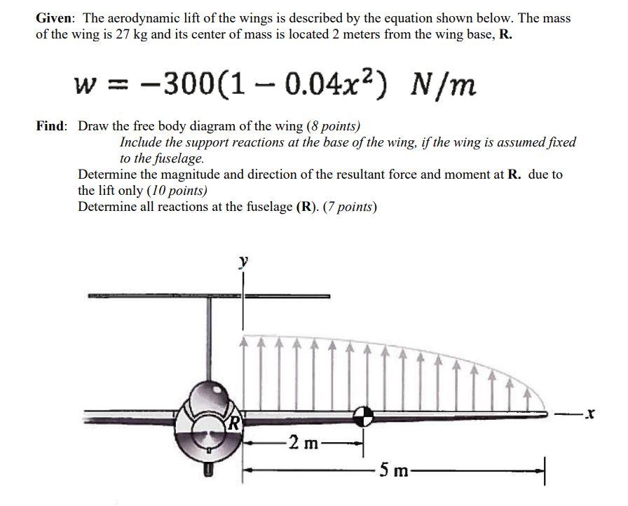 Solved Given: The aerodynamic lift of the wings is described | Chegg.com