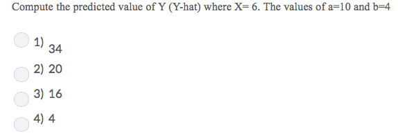 Solved Compute the predicted value of Y (Y-hat) where X= 6. | Chegg.com