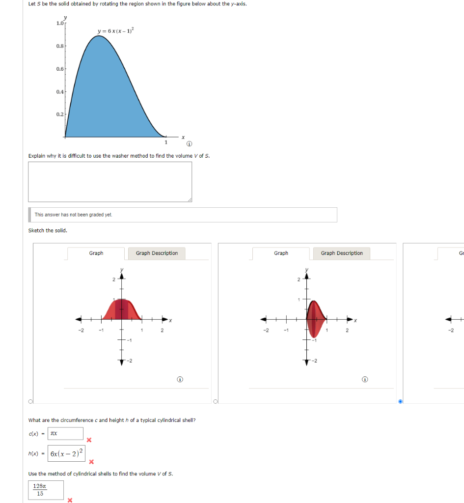 Solved Explain why it is difficult to use the washer method | Chegg.com