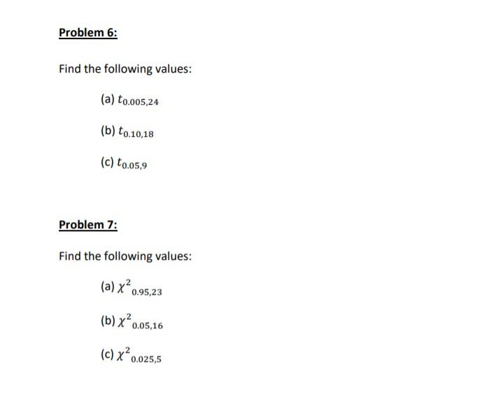Solved Problem 6: Find the following values: (a) to.005,24 | Chegg.com