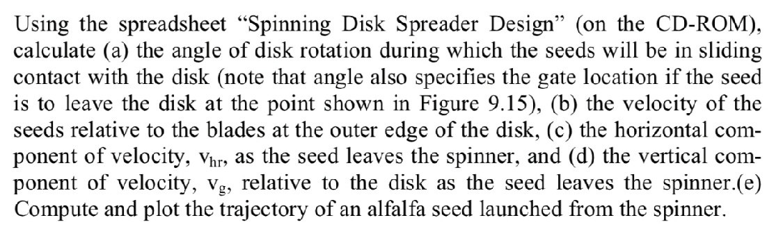 Using the spreadsheet “Spinning Disk Spreader Design” | Chegg.com