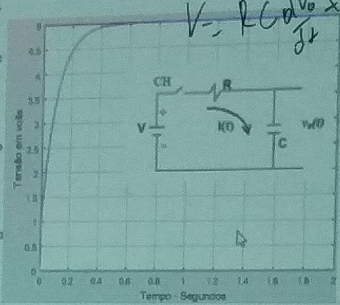 Solved Consider the RC circuit shown in the figure below, in | Chegg.com