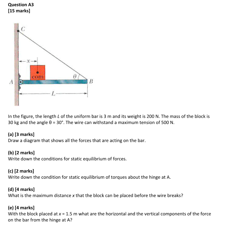 Solved Question A3 [15 marks] In the figure, the length L of | Chegg.com