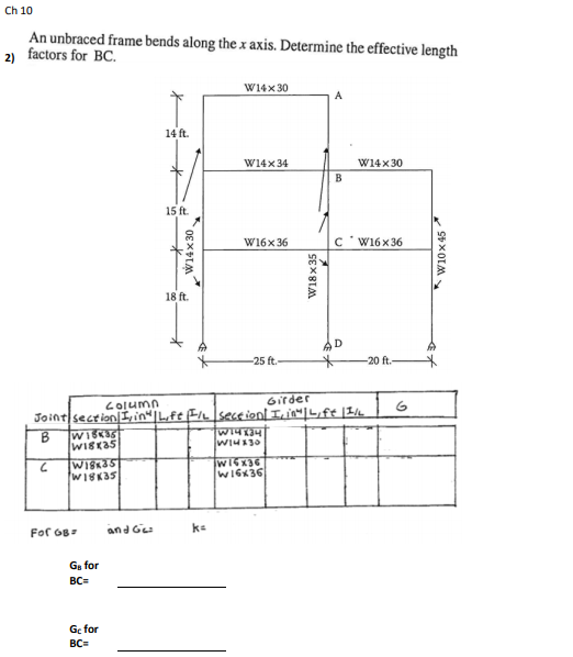 Solved Ch 10 An unbraced frame bends along the x axis. | Chegg.com