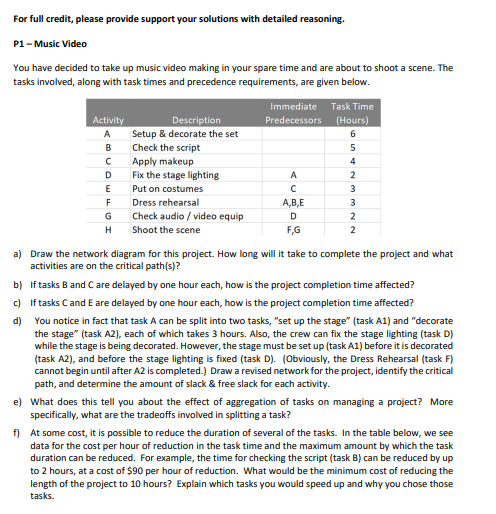 Solved 6 5 4 2 A mm 3 D 2 For full credit, please provide | Chegg.com
