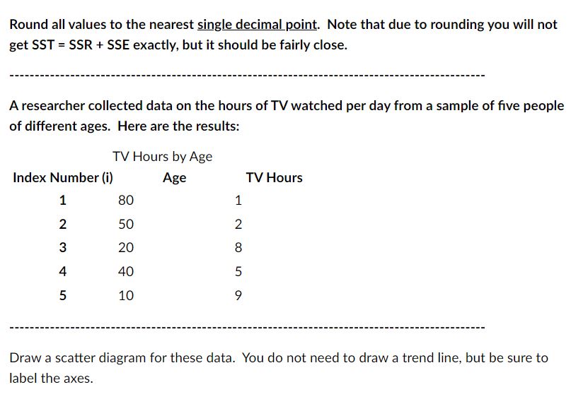 Solved Hi i need help with it , ﻿please dont use CHAT GPT | Chegg.com