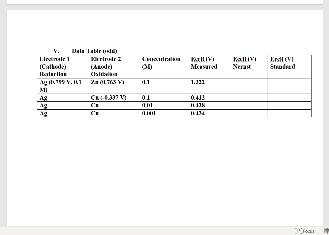 Solved ELECTROCHEMISTRY Please help me calculate: Ecell | Chegg.com