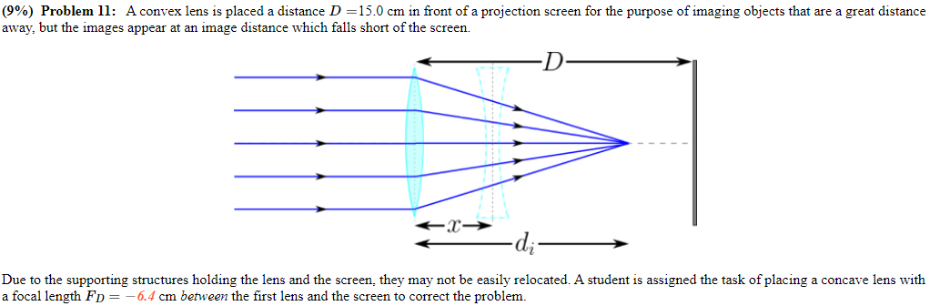 Solved (9%) Problem 11: A convex lens is placed a distance D | Chegg.com