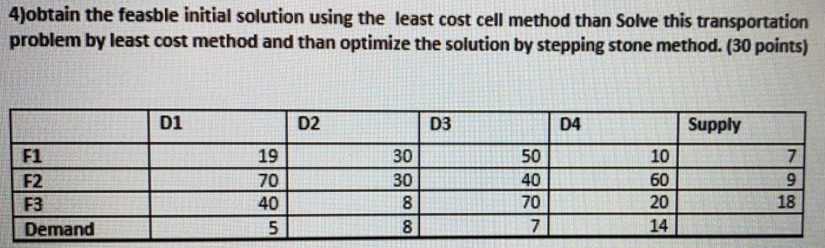 Solved 4)obtain the feasble initial solution using the least | Chegg.com