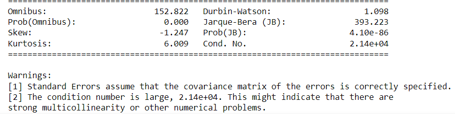 8. Conclusion Describe the results of the statistical | Chegg.com
