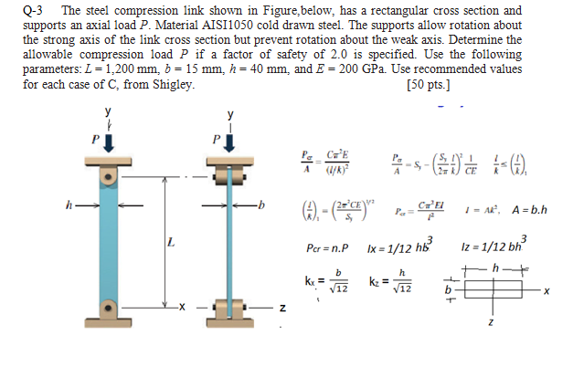 Solved Q-3 The steel compression link shown in Figure below, | Chegg.com