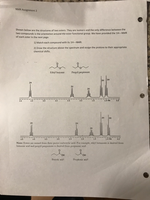 Solved NMR Assignment 2 Shown below are the structures of | Chegg.com