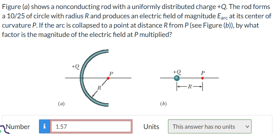 Solved Figure (a) shows a nonconducting rod with a uniformly | Chegg.com
