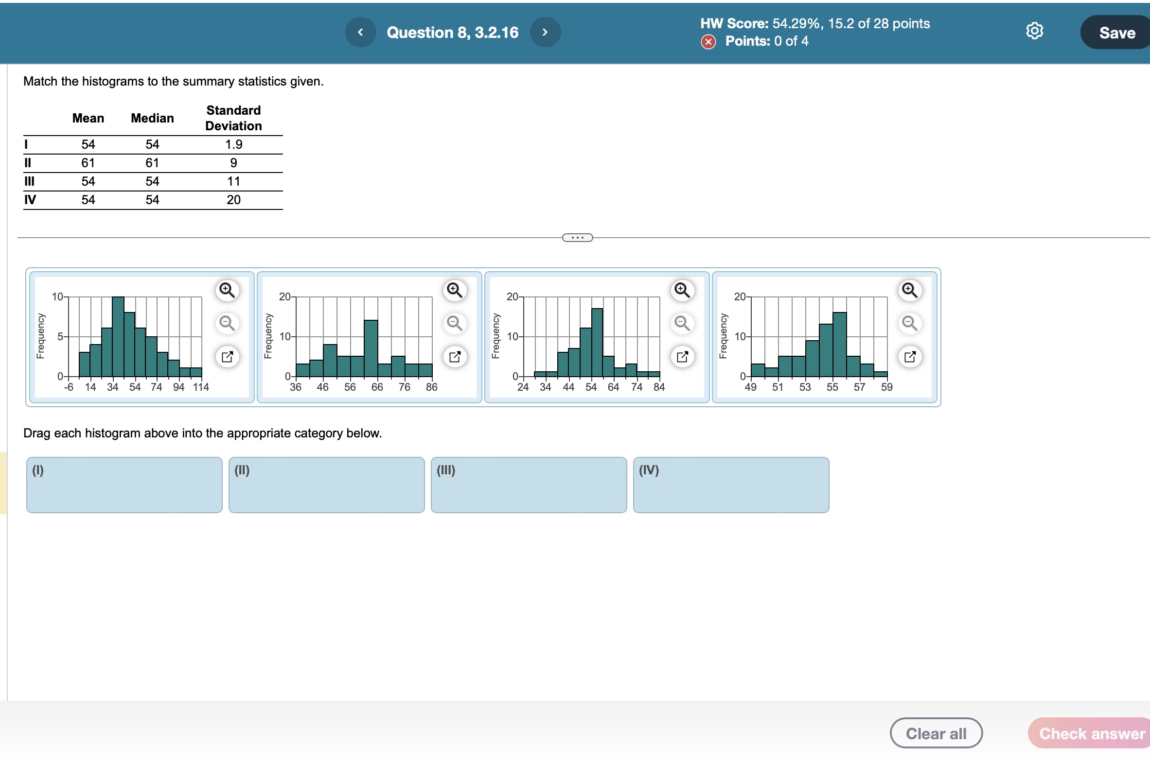 Solved Match the histograms to the summary statistics given. | Chegg.com