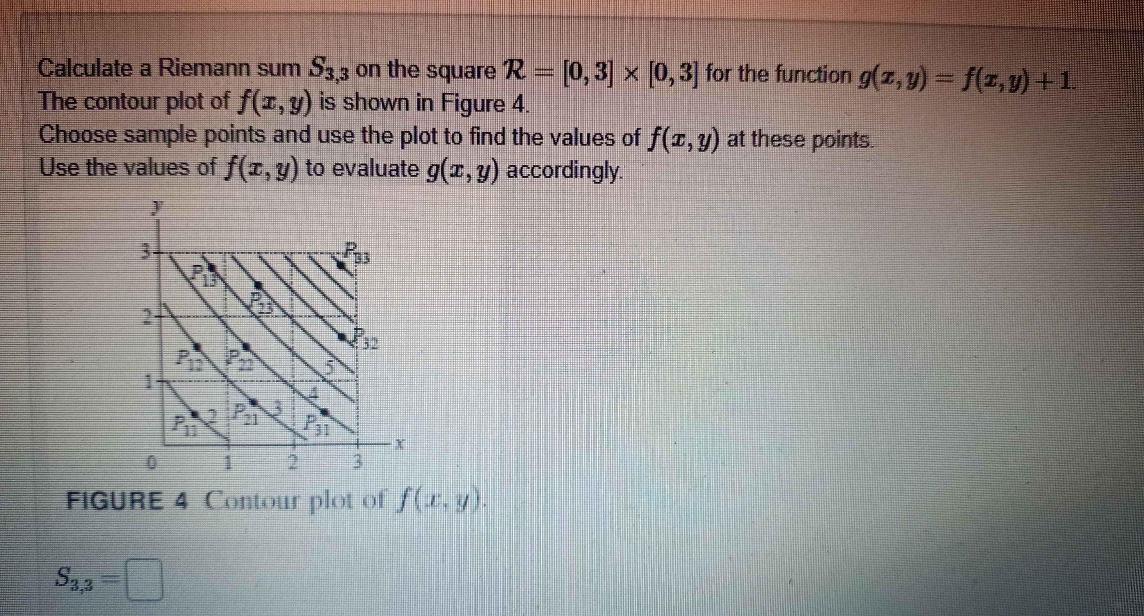 Solved Calculate a Riemann sum S3,3 on the square | Chegg.com
