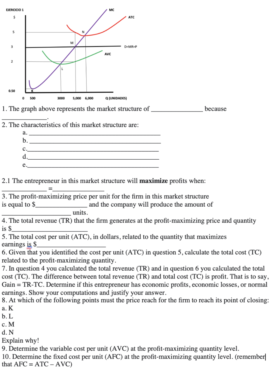 Solved 1. The graph above represents the market structure of | Chegg.com