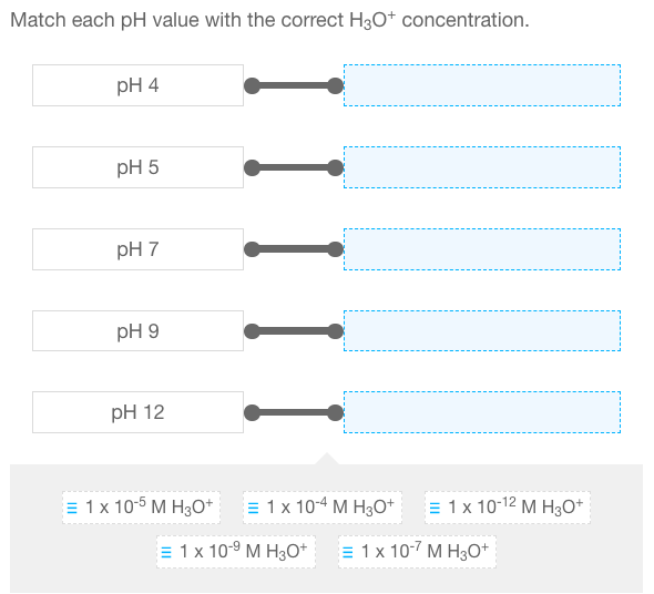 Solved Match each pH value with the correct H3O+ | Chegg.com