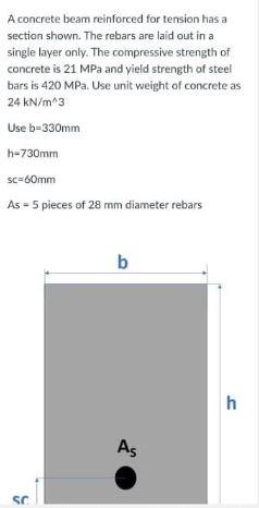 Solved Calculate the depth of compression block (in mm), the | Chegg.com