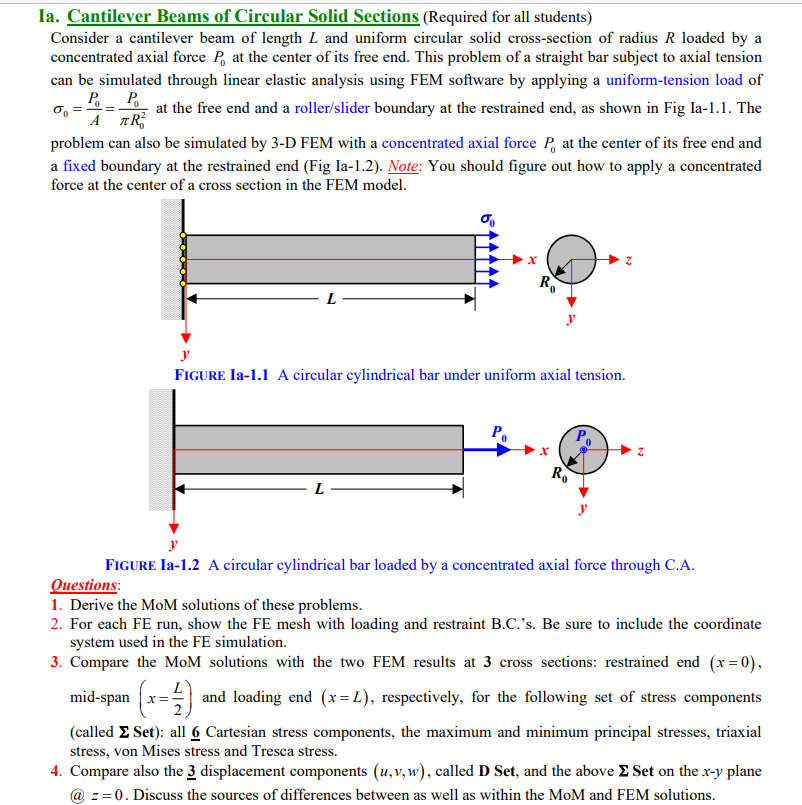 Solved Ia. Cantilever Beams of Circular Solid Sections | Chegg.com