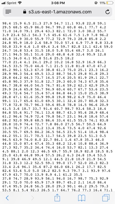 Solved Sprint 3:07 PM 12% s3.us-east-1.amazonaws.com C 1 of | Chegg.com