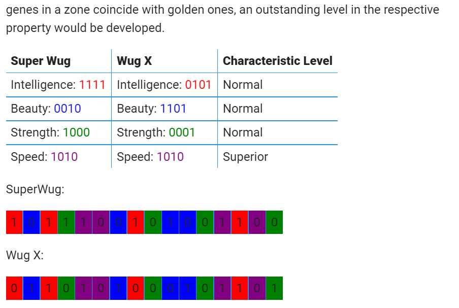 Solved In terms of the project, we wil experiment with | Chegg.com