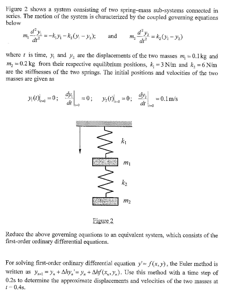 Solved Figure 2 shows a system consisting of two spring-mass | Chegg.com