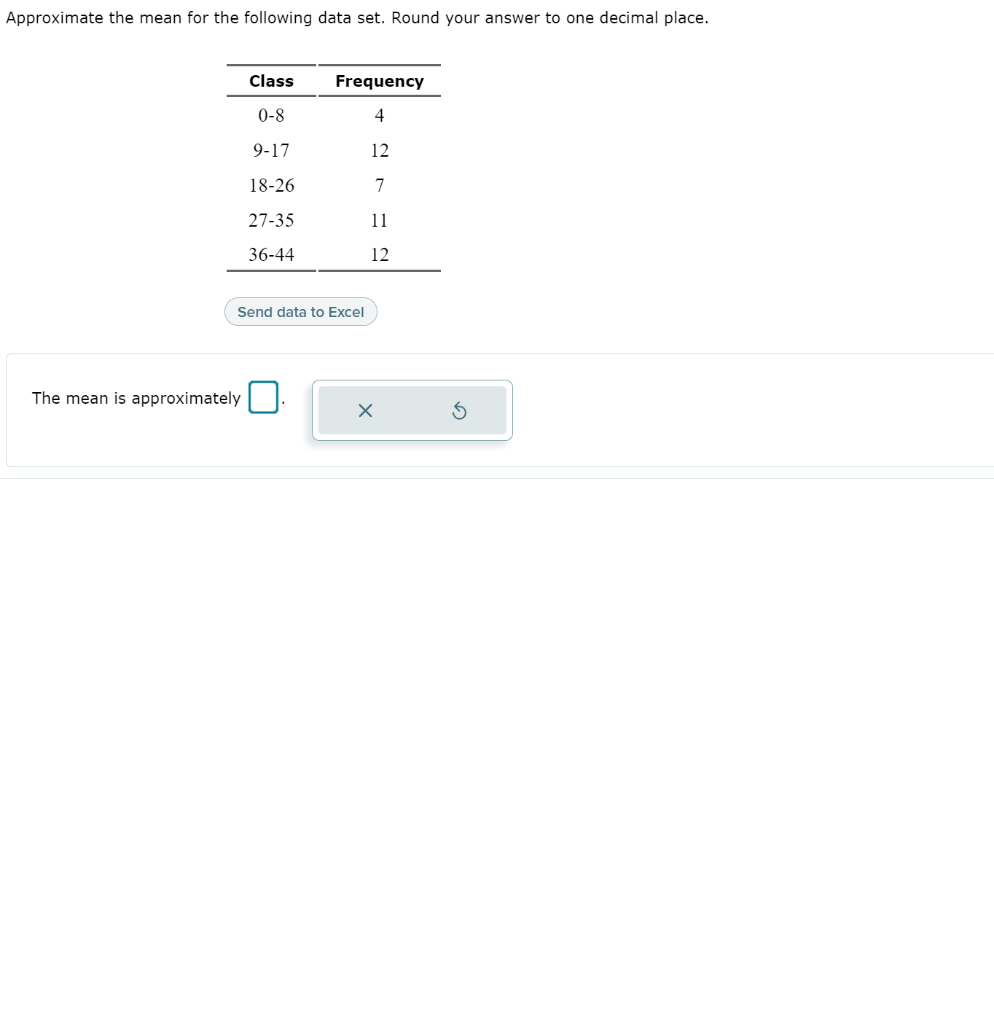 Solved Approximate the mean for the following data set. | Chegg.com