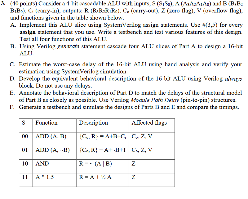 3. (40 points) Consider a 4-bit cascadable ALU with | Chegg.com