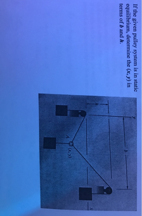 Solved If the given pulley system is in static equilibrium, | Chegg.com