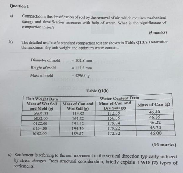 Solved a) Compaction is the densification of soil by the | Chegg.com