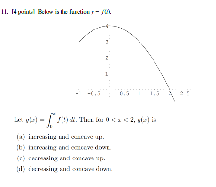 Solved 11. [4 points] Below is the function y = f(t). 3 2 1 | Chegg.com