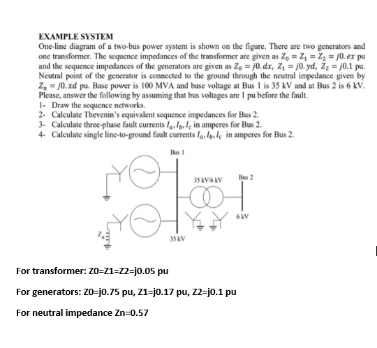 Solved EXAMPLE SYSTEM One-line diagram of a two-bus power | Chegg.com