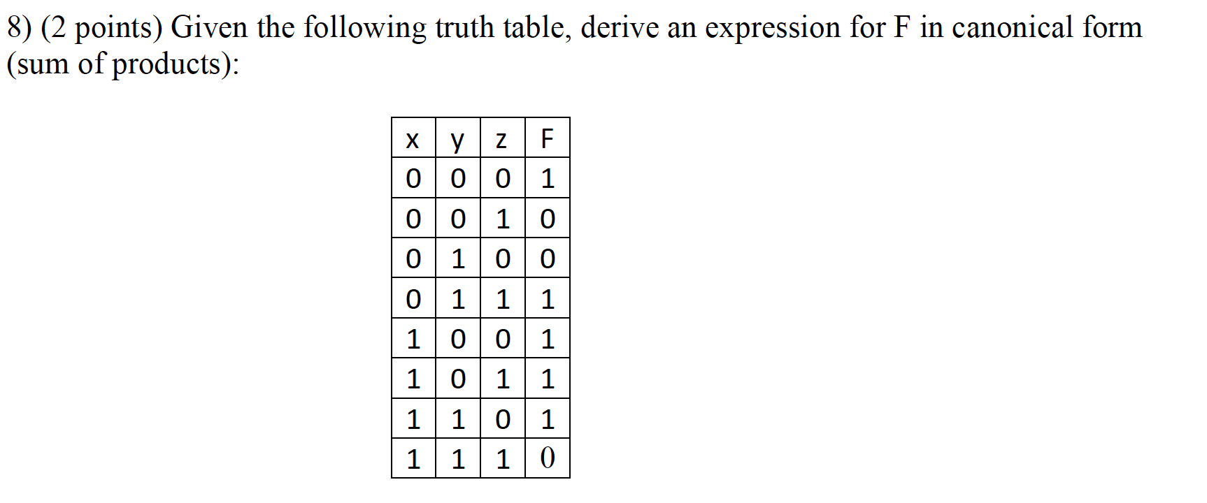 Solved 8) ( 2 points) Given the following truth table, | Chegg.com Solved 8) ( 2 points) Given the following truth table, | Chegg.com