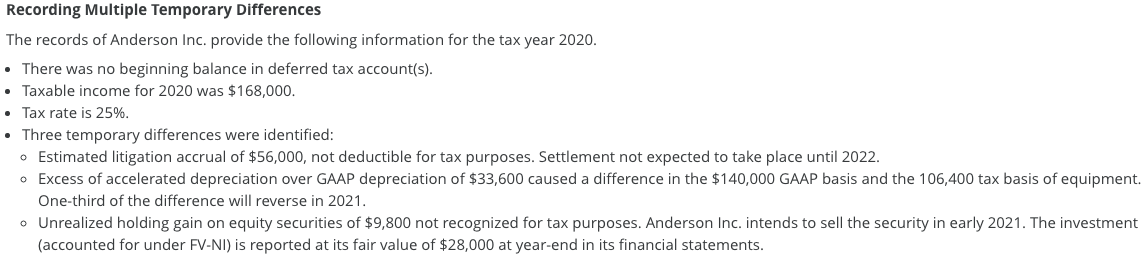 Solved Recording Multiple Temporary Differences The records | Chegg.com